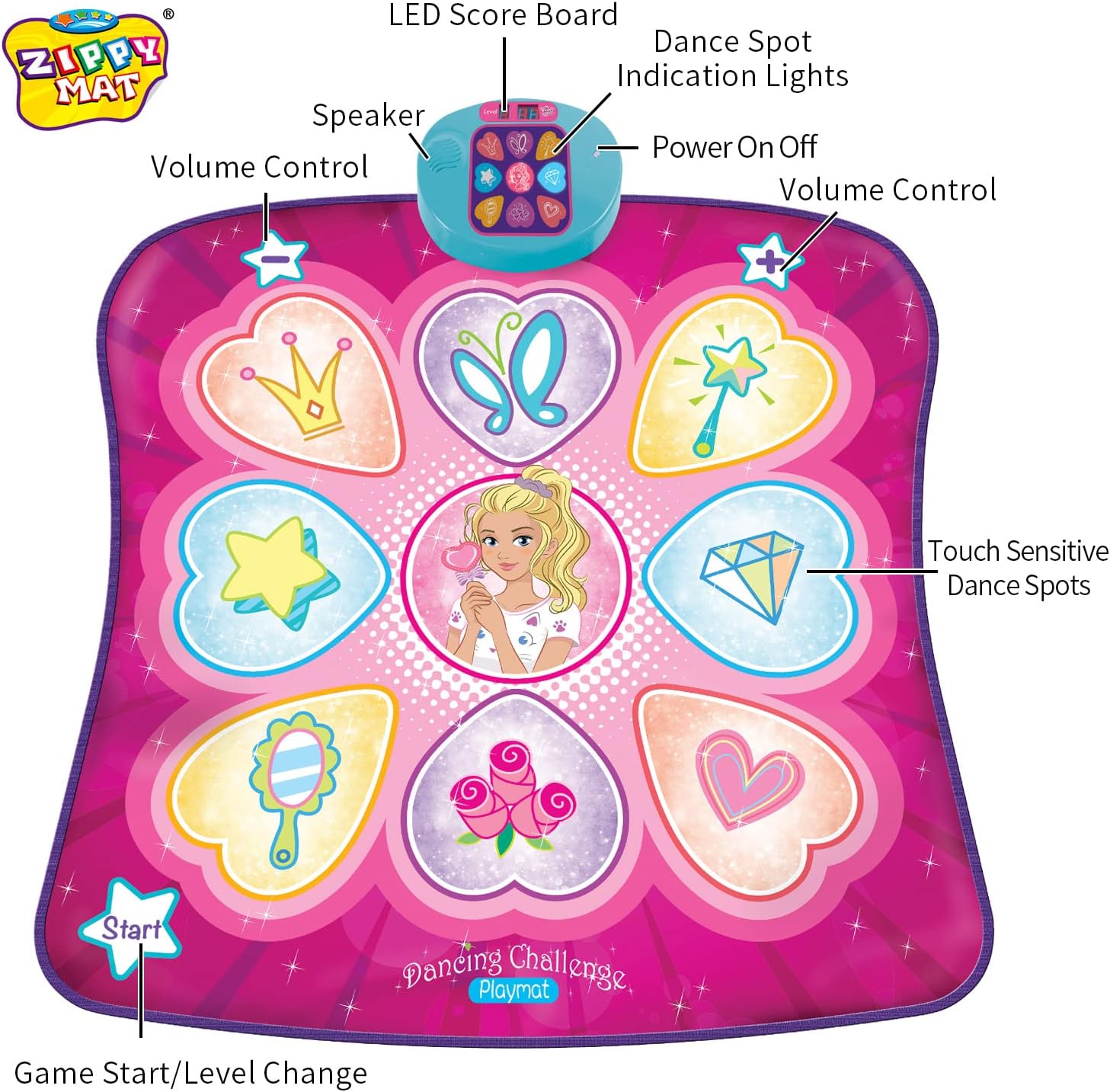 Zippy Mat Dance Pad - Fun for Kids